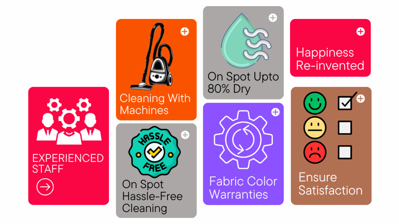 Cleaning Services – FNF Services